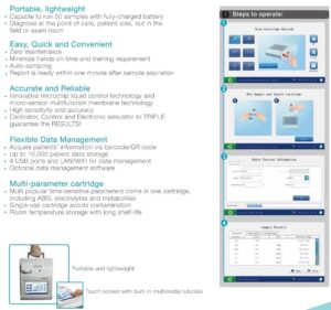 Portable Edan i15 Accurate Blood Gas and Chemistry Analyzer Blood Gas ...
