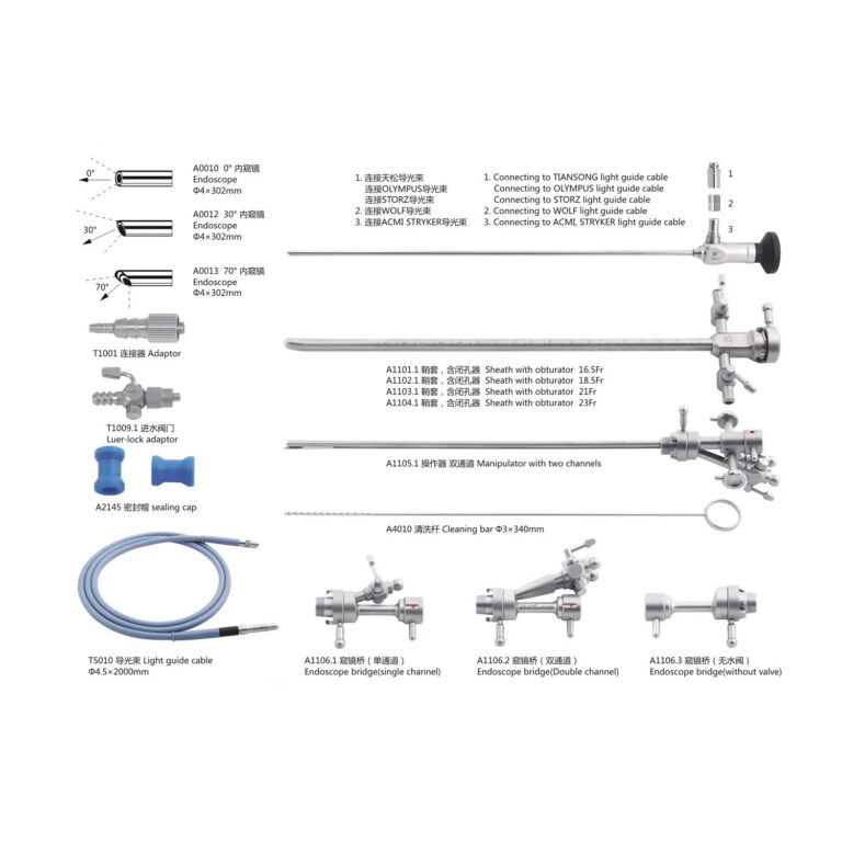 Buy it Now Medical Devices